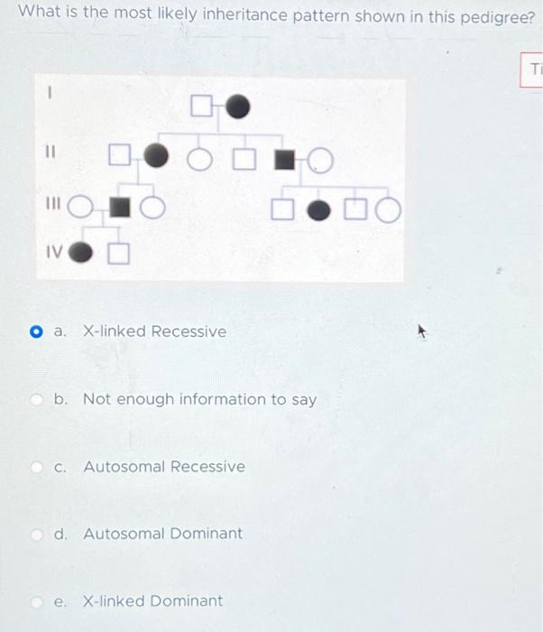 Solved What is the most likely inheritance pattern shown in | Chegg.com