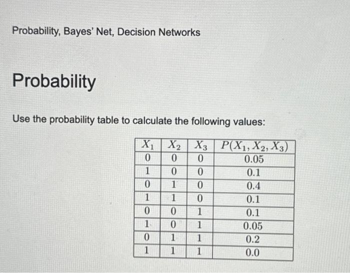 Solved Probability, Bayes' Net, Decision Networks | Chegg.com