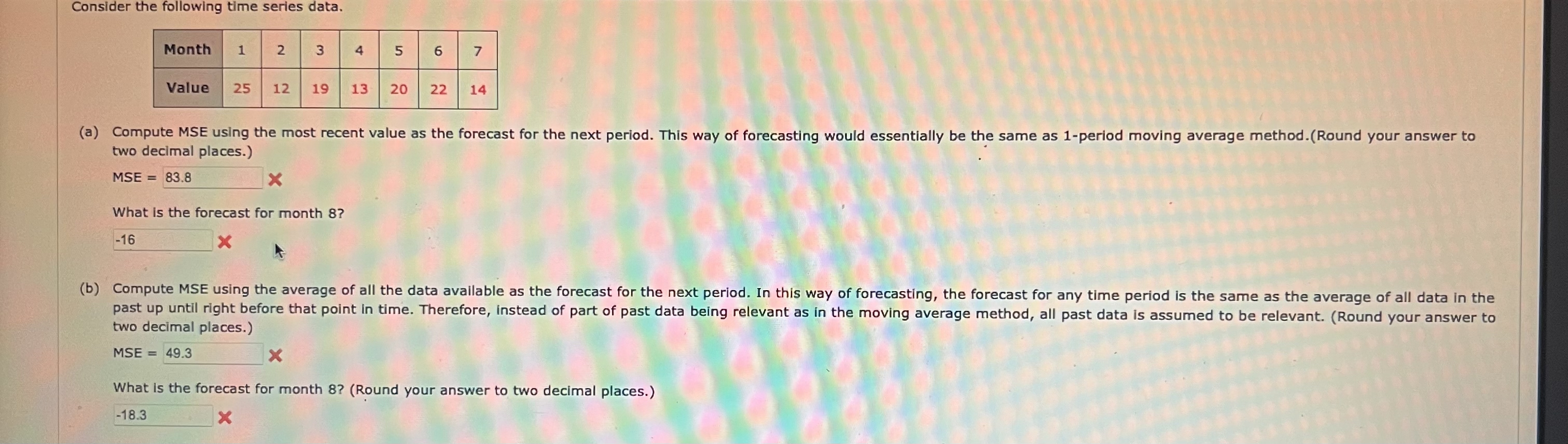 Solved Consider the following time series | Chegg.com