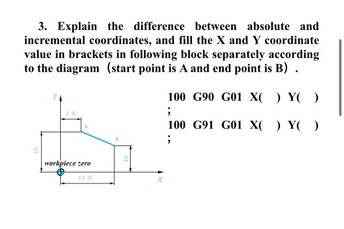 Solved 3. Explain the difference between absolute and | Chegg.com