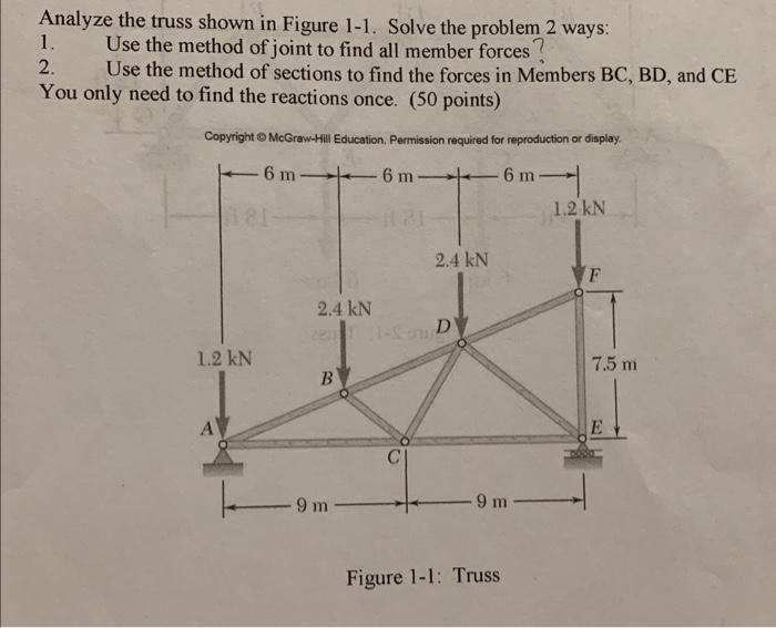 [Solved]: how solve the ptoblem in these two metgods Analyze