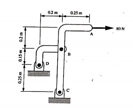 Solved 0.2 m 0.25 m 80N A 0.2 m 0.15 m B D 0.25 m | Chegg.com