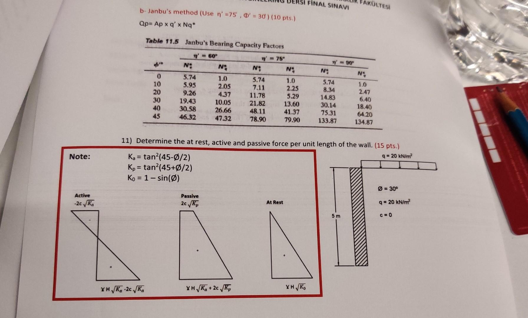 Solved FINAL SINAVI FAKÜLTESI b- Janbu's method (Use n'=75 , | Chegg.com