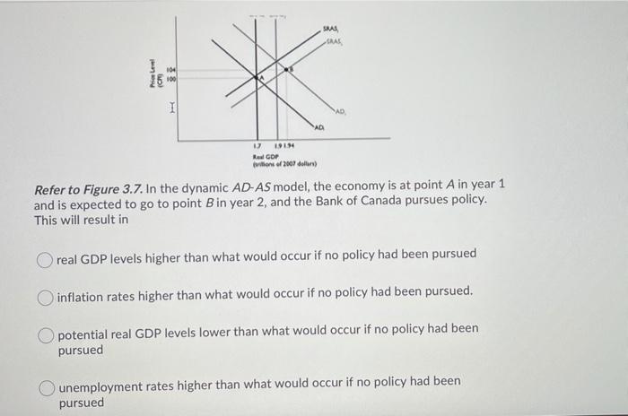 Solved SRAI SRAS 15.00 I I AD 1994 Rul GOP ons of 2007 | Chegg.com