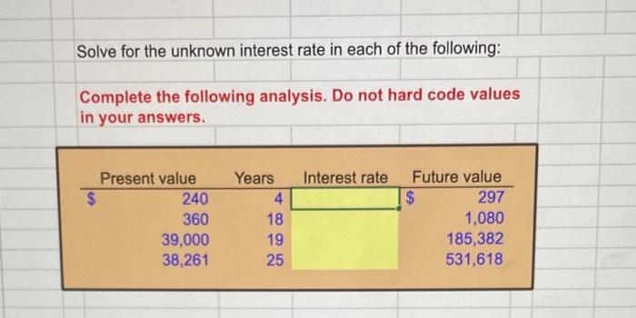 Solved Solve for the unknown interest rate in each of the | Chegg.com