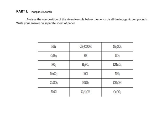 Solved PARTI. Metals versus Non-metals/ Cation vs. Anion | Chegg.com