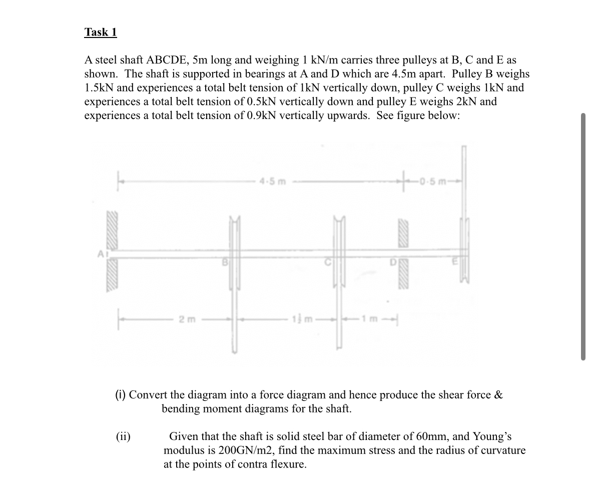 Solved Task 1A steel shaft ABCDE,5m ﻿long and weighing 1kNm | Chegg.com