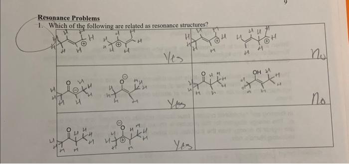 Solved Resonance Problems 1. Which of the following are | Chegg.com