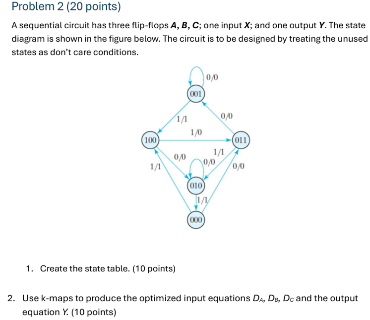 Solved Problem 2 (20 ﻿points)A sequential circuit has three | Chegg.com