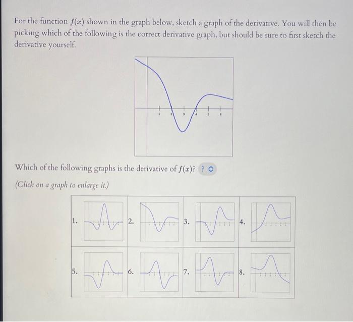 Solved For the function f(x) shown in the graph below, | Chegg.com