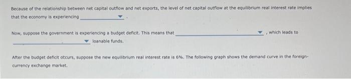 Solved 3. Effects of a government budget deficit Suppose a | Chegg.com Solved 3. Effects of a government budget deficit Suppose a | Chegg.com