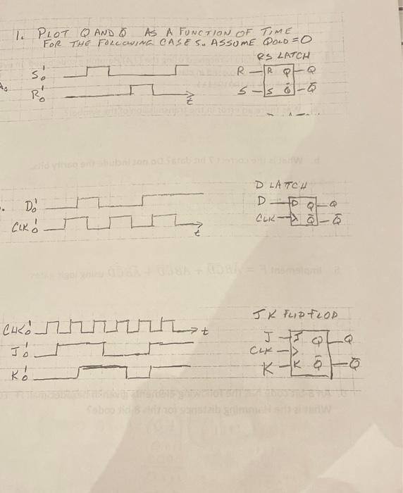 Solved 1. PLOT Q AND Õ AS A FUNCTION OF TIME FOR THE | Chegg.com