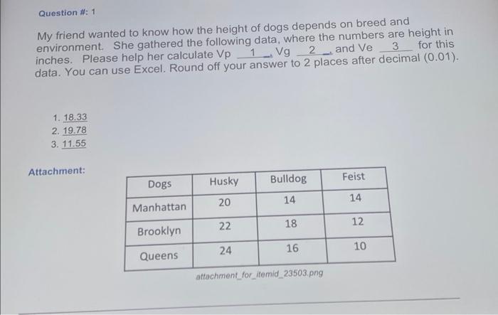 Solved Question A: 3 In a flock of 5000 cows, the average | Chegg.com