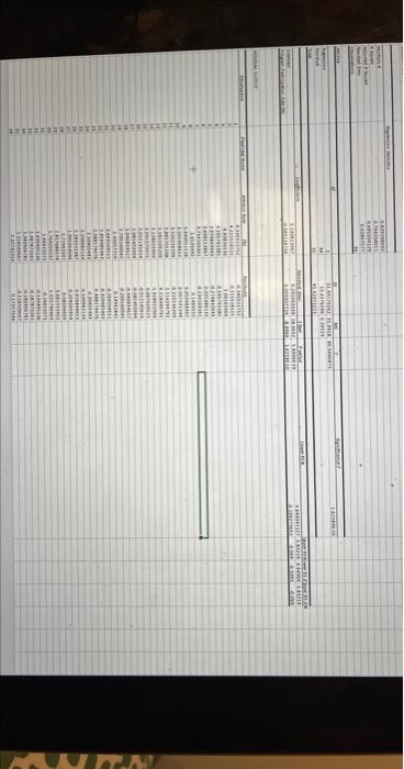 Describe the relevant data characteristics for your | Chegg.com
