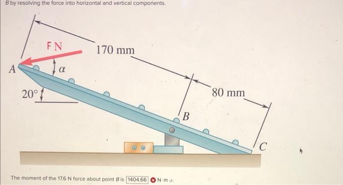 Solved B by resolving the force into horizontal and vertical | Chegg.com