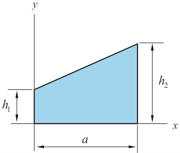 Solved: Chapter 5 Problem 16P Solution | Mechanics For Engineers ... Solved: Chapter 5 Problem 16P Solution | Mechanics For Engineers ...
