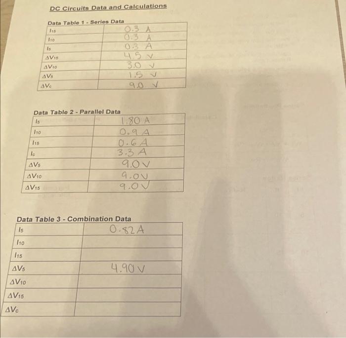 Solved DC Circuits Data and Calculations Data Table 1 - | Chegg.com