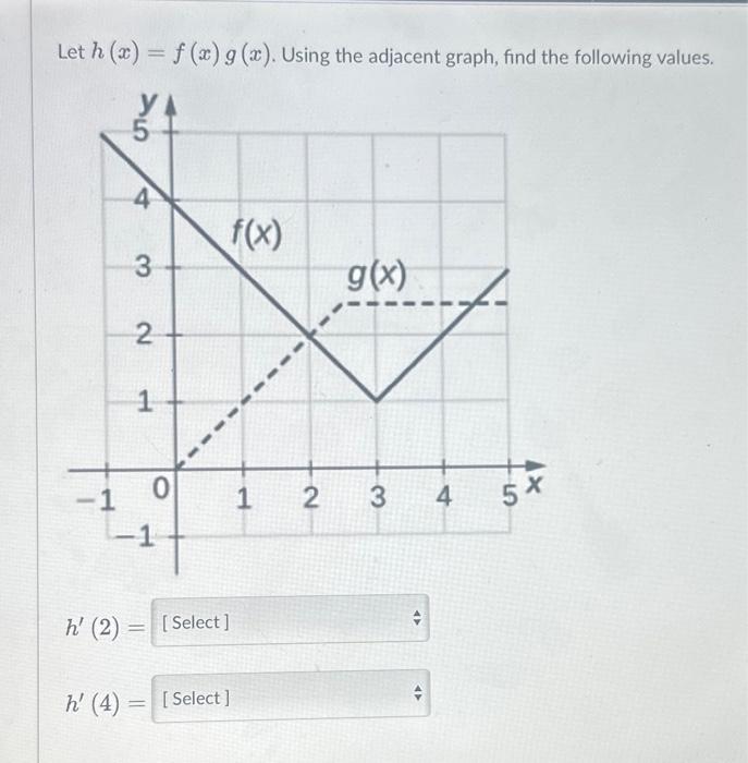 Solved Let h (x) = f(x) g (x). Using the adjacent graph, | Chegg.com