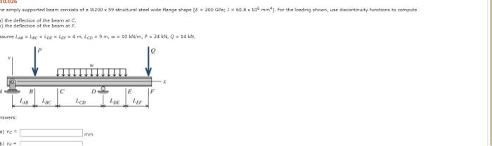Solved simply apported beam carnista of a W200 59 structural | Chegg.com