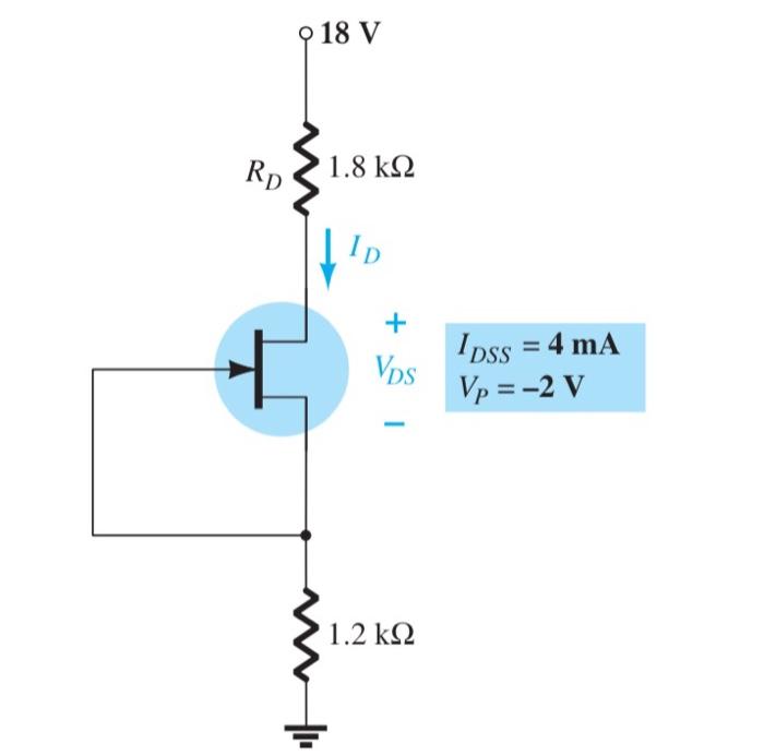 Solved a. Find IDQ.b. Determine VDQ and VDSQ.c. Find the | Chegg.com