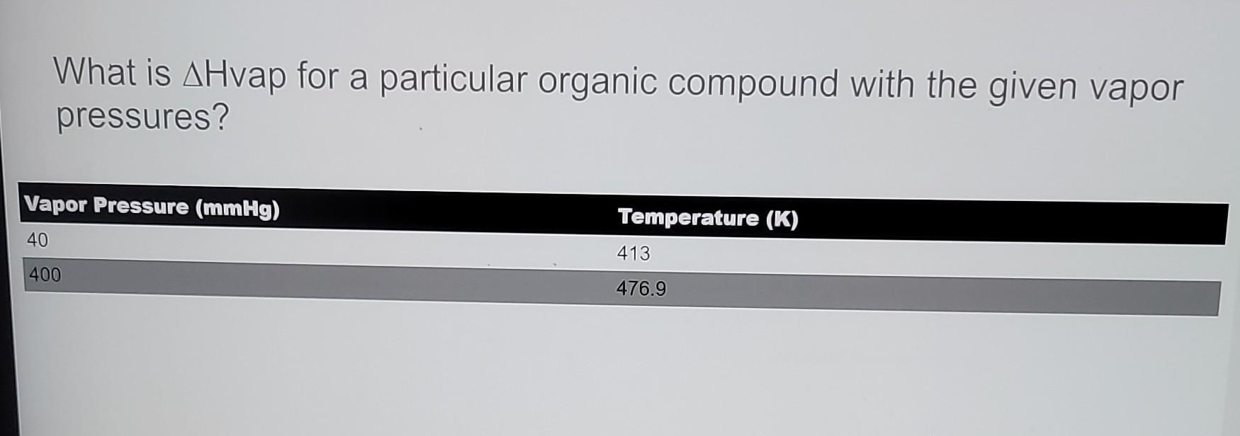 Solved What is Hvap for a particular organic compound with | Chegg.com