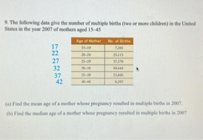 Solved 9. The following data give the number of multiple | Chegg.com
