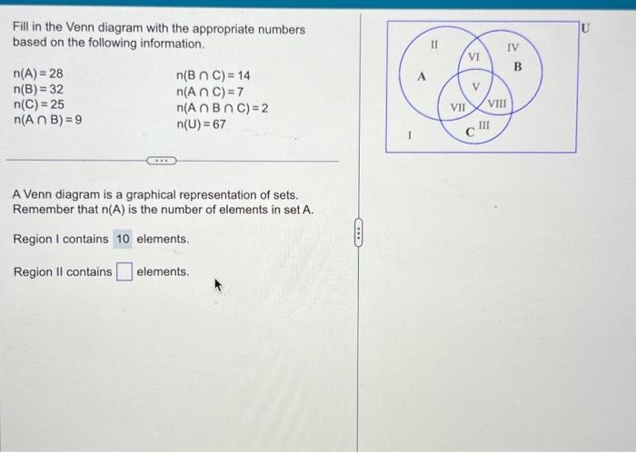 Solved Fill in the Venn diagram with the appropriate numbers | Chegg.com