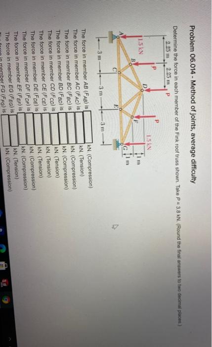 Solved Problem 06.014 - Method of joints, average difficulty | Chegg.com