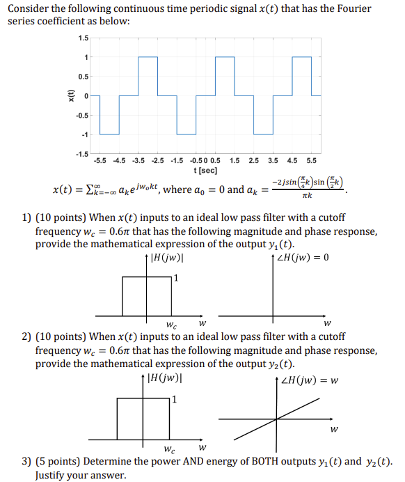 Consider the following continuous time periodic | Chegg.com
