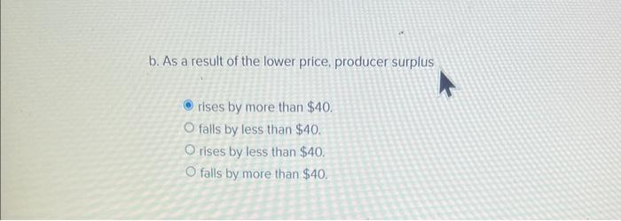 b. As a result of the lower price, producer surplus | Chegg.com
