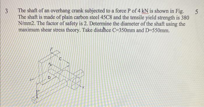 Solved The shaft of an overhang crank subjected to a force P | Chegg.com