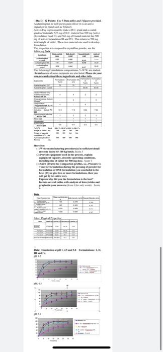 Que 3: 12 Points: Use 5 Data tables and 3 figures | Chegg.com