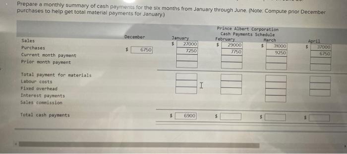 Solved Monthly material purchases are set equal to 25 | Chegg.com