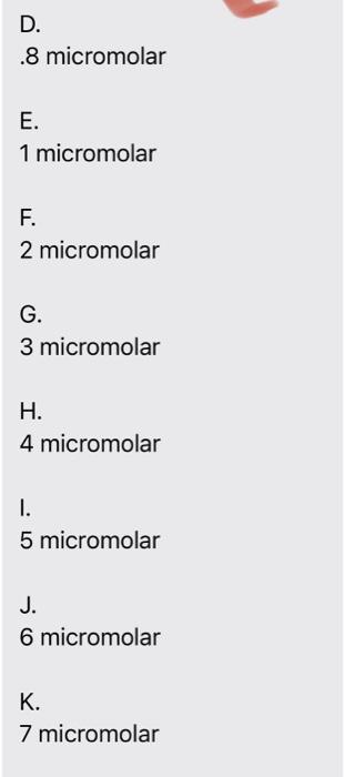 Solved What is the value of KD for an interaction where [L] | Chegg.com