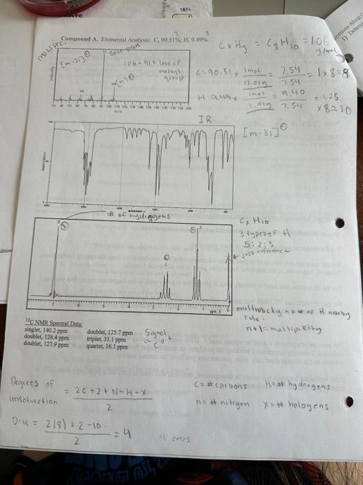 Solved ef 1) Determine the empirical formula from the | Chegg.com