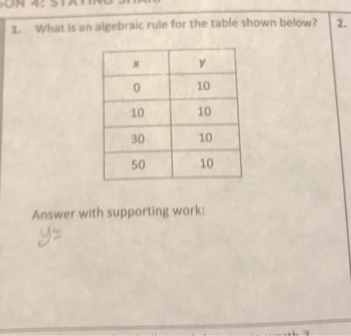Solved 1. What is an algebraic rule for the table shown | Chegg.com
