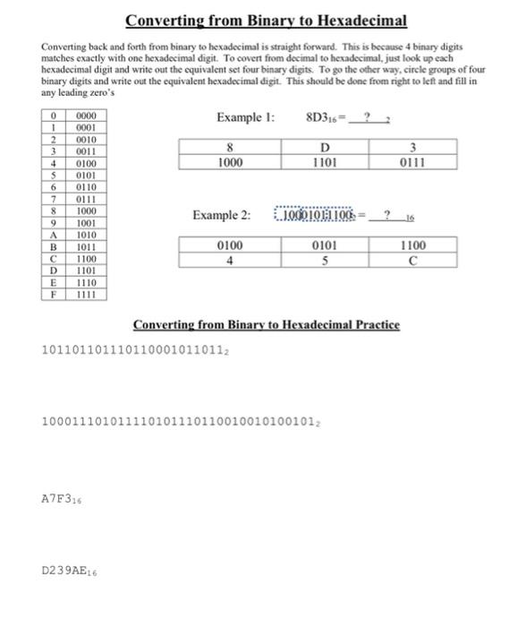 Solved Converting from Binary to Hexadecimal Converting back | Chegg.com
