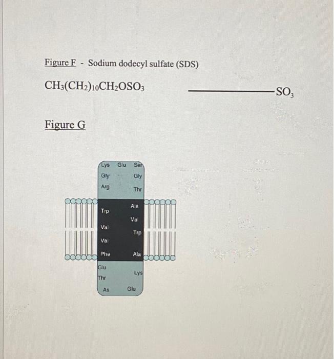 Solved Structure B Structure C Structure D Structure