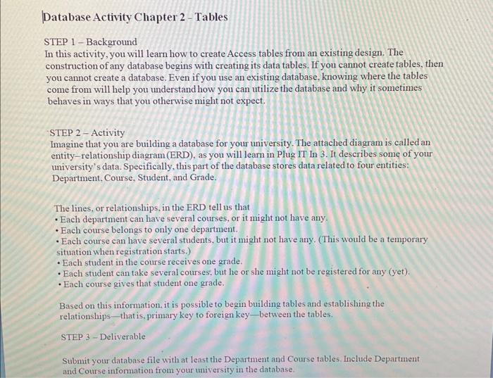 Solved STEP 1 - Background In this activity, you will learn | Chegg.com