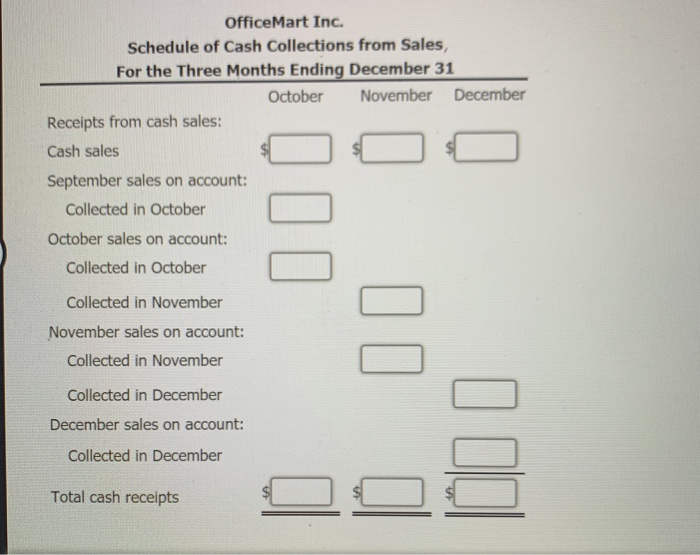 Solved Schedule of Cash Collections of Accounts Receivable | Chegg.com