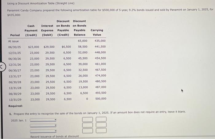 Solved Using a Discount Amortization Table (Straight Line) | Chegg.com