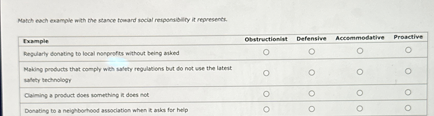 Solved Match each example with the stance toward social | Chegg.com
