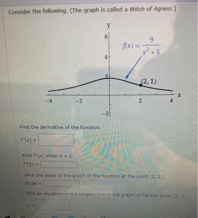 Solved Consider the following. (The graph is called a Witch | Chegg.com