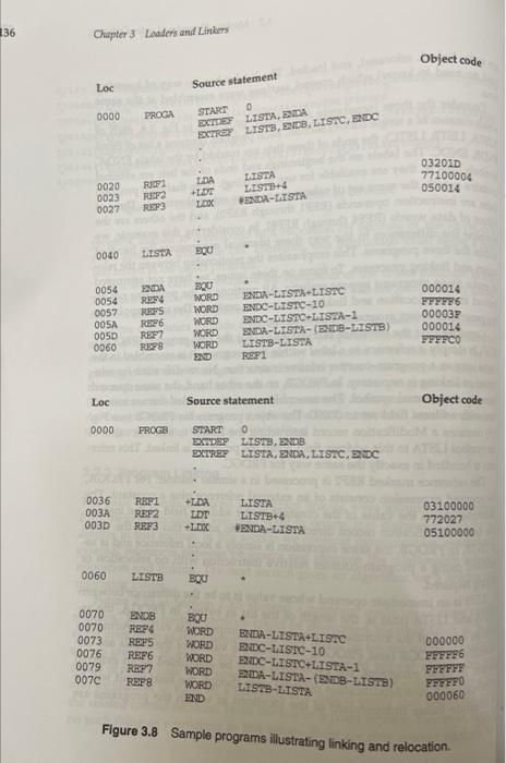 Solved Assume that PROGA, PROGB, and PROGC are the same as | Chegg.com