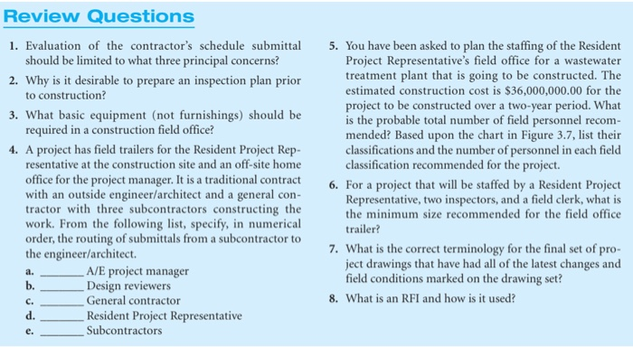 Solved Review Questions 1. Evaluation of the contractor's | Chegg.com Solved Review Questions 1. Evaluation of the contractor's | Chegg.com