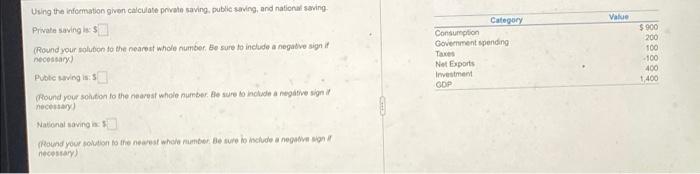 Solved Using the information given calculate private saving, | Chegg.com