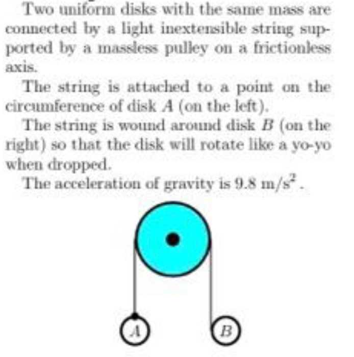 Solved Two uniform disks with the same mass are connected by | Chegg.com