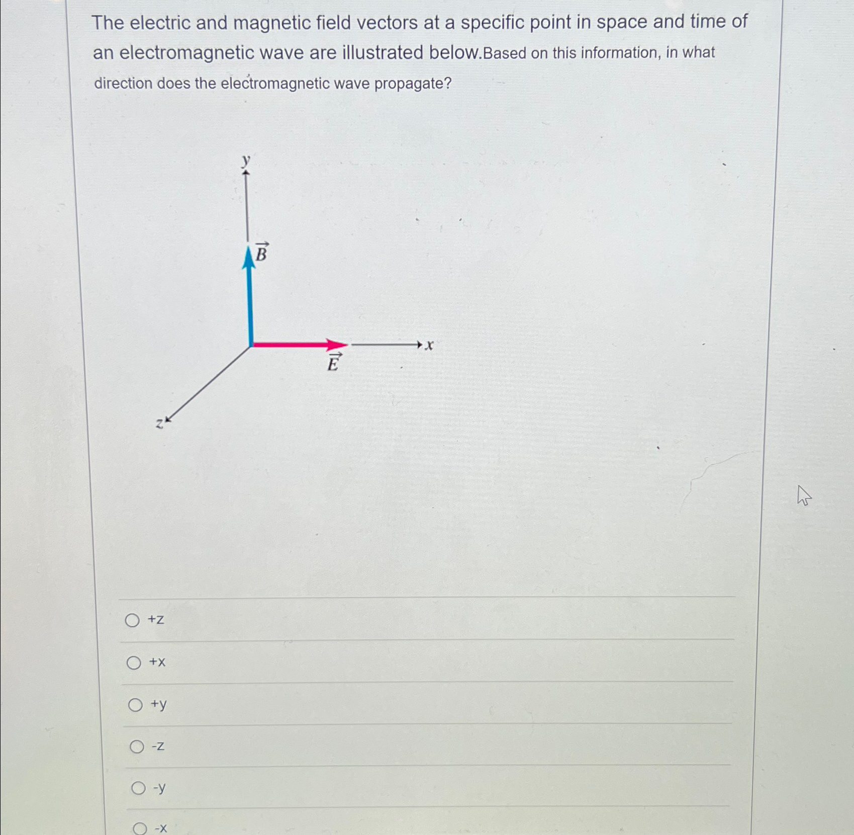 Solved The electric and magnetic field vectors at a specific | Chegg.com