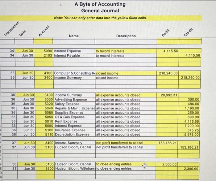 CYBERTEXT ACCOUNTING PROJECT!! It seems like some of | Chegg.com