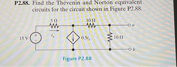 Solved P2.88. Find the Thévenin and Norton equivalent | Chegg.com